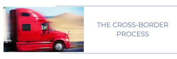 The Most Frequently Asked Cross-Border Questions